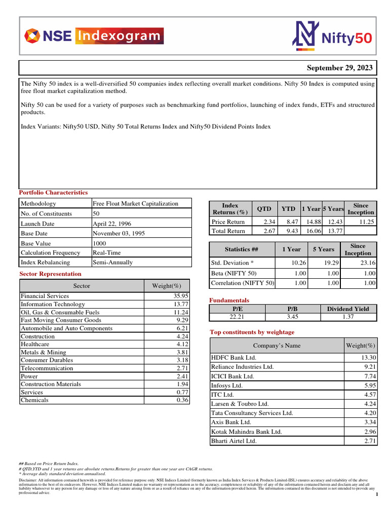Nifty 50 Factsheet | PDF | Stock Market Index | Financial Economics