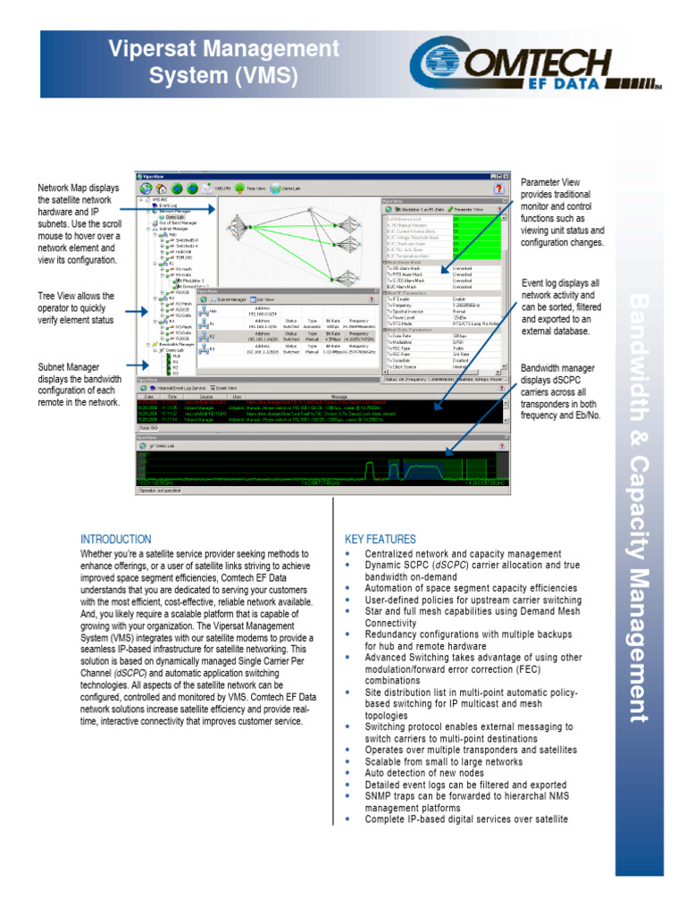 Vipersat Comtech | PDF