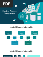 Logo Medicaps University Indore | PDF