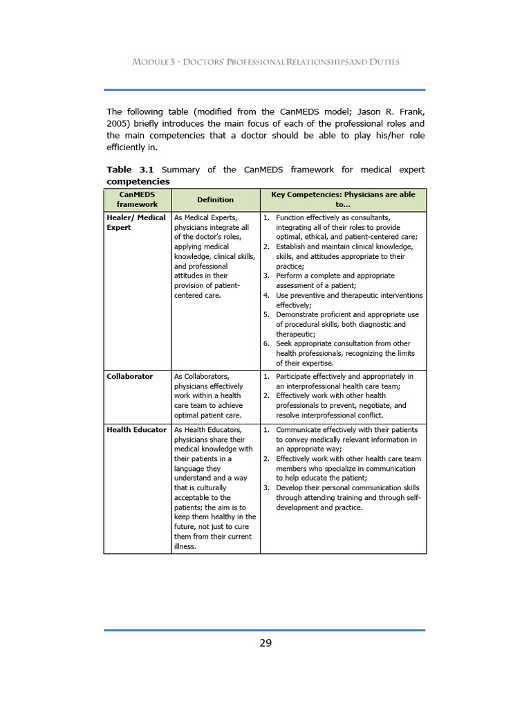 Ethics and Professionalism Professionalism - and Ethics Handbook For ...