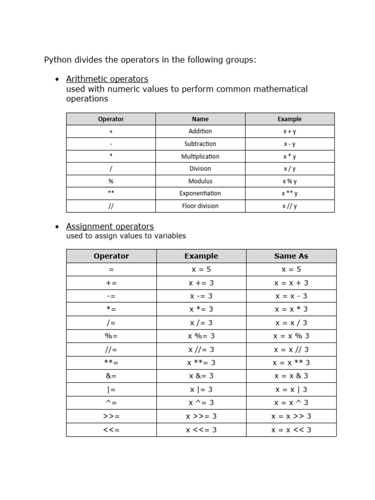 Python | PDF | Numbers | Computer Programming