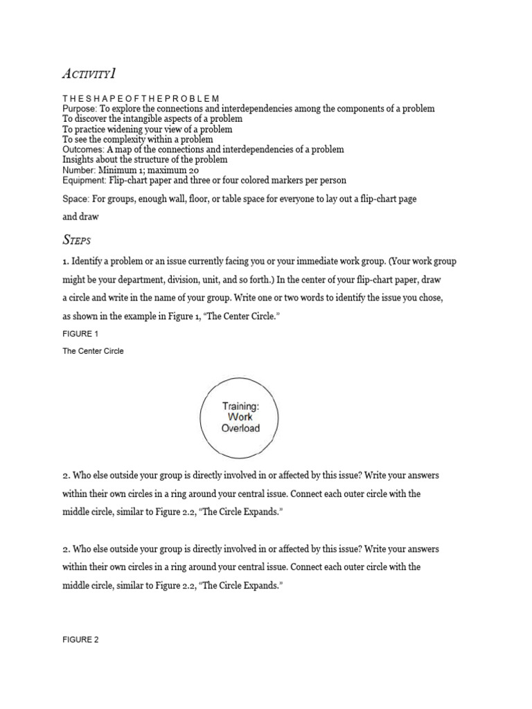Chapter 2 Activity | PDF | Map | Psychology