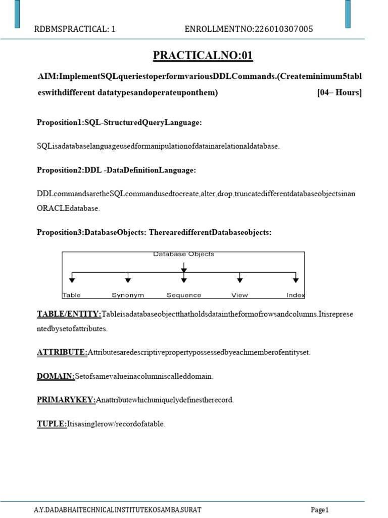 Prectical 1 | PDF | String (Computer Science) | Variable (Computer Science)