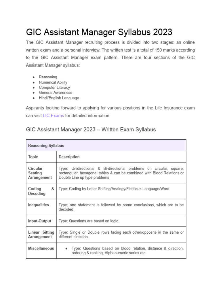GIC Assistant Manager Syllabus 2023 | PDF