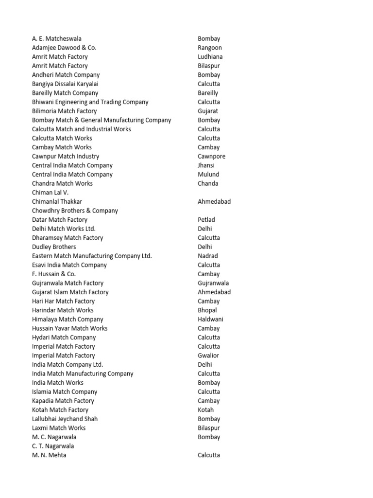 List of Match Factories in India | PDF | South Asia | Asia
