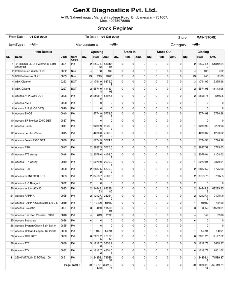 Stock Register Report File | PDF