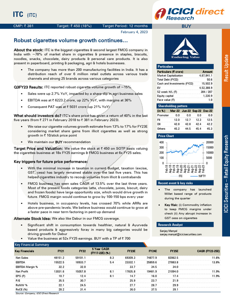 ITC Research Report | PDF