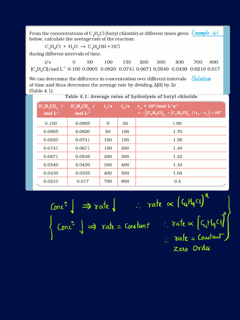 NCERT CK Numericals (Solved and Unsolved) | PDF