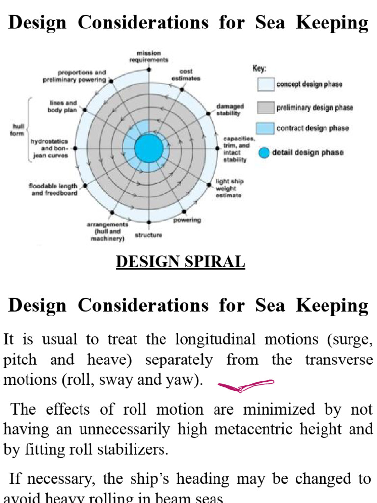 Design Considerations For Sea Keeping | PDF | Ships | Shipping