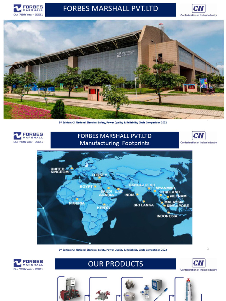 Forbes Marshall CII Safety Competition 2022 | PDF | Reliability ...