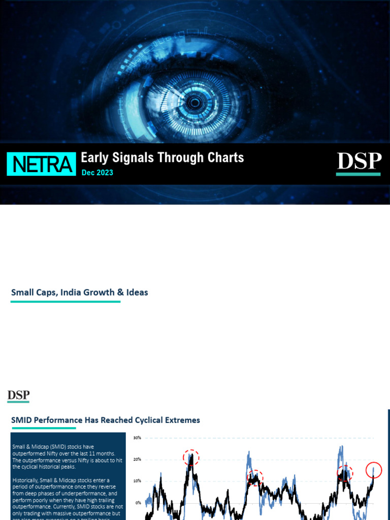 Netra December 2023 | PDF | Finance & Money Management