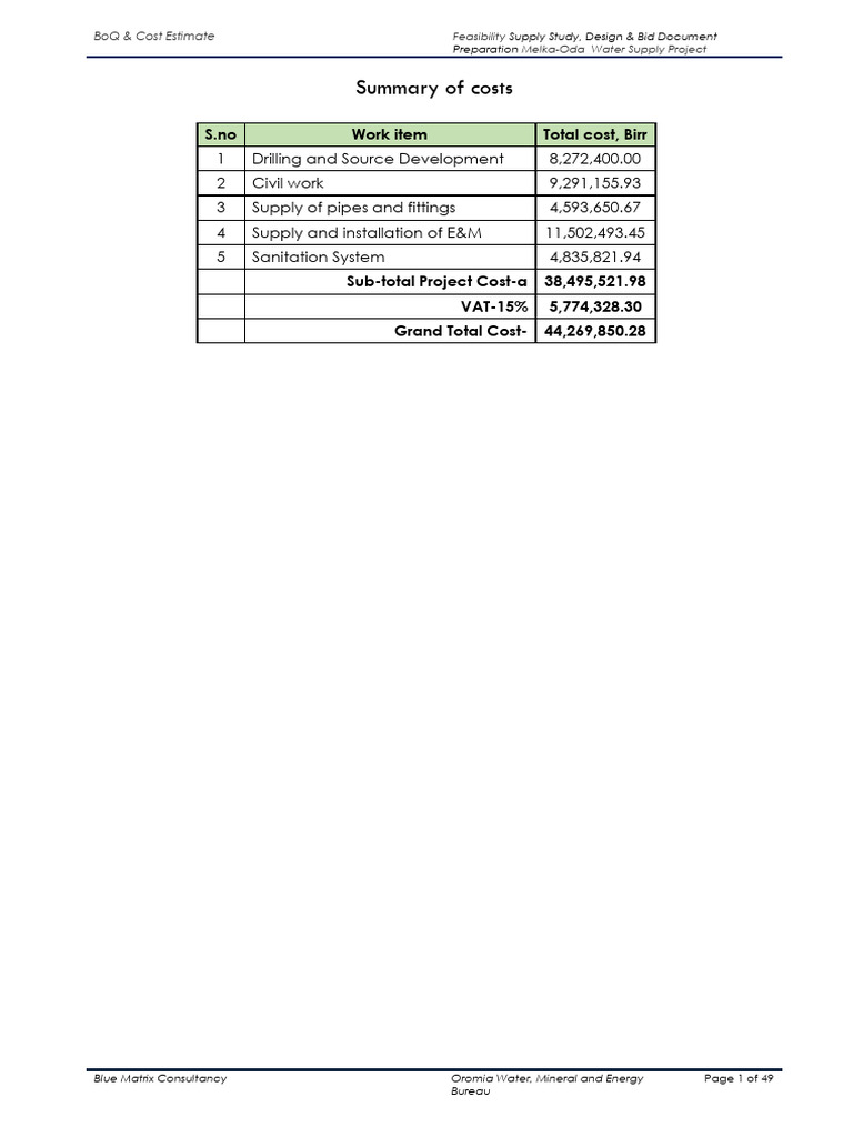 Water Project Cost Analysis | PDF | Home & Garden | Science & Mathematics