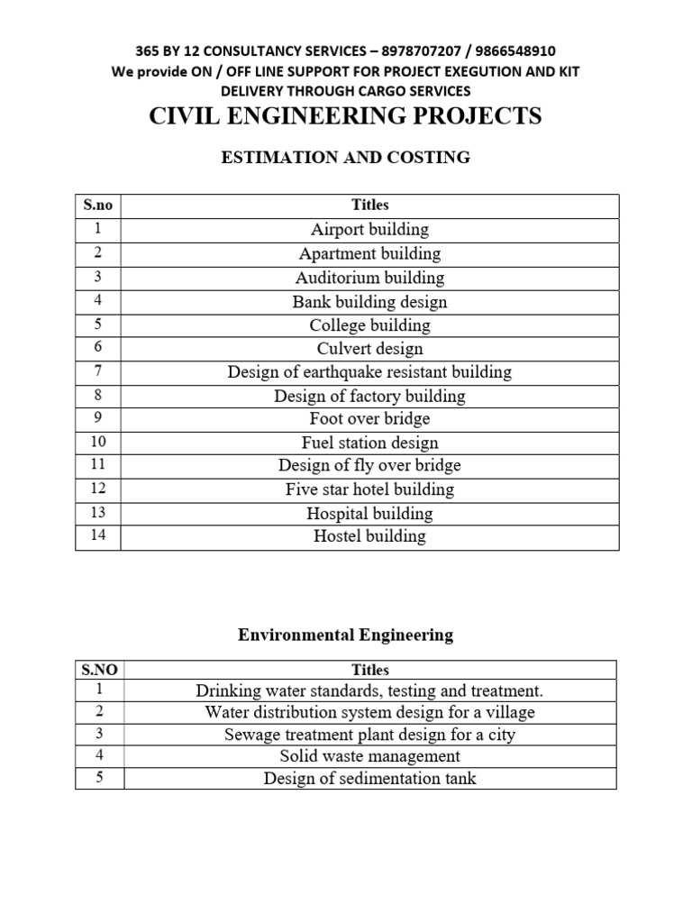 1 Civil Btech Mtech Ieee Projects For Btech and Mtech | PDF