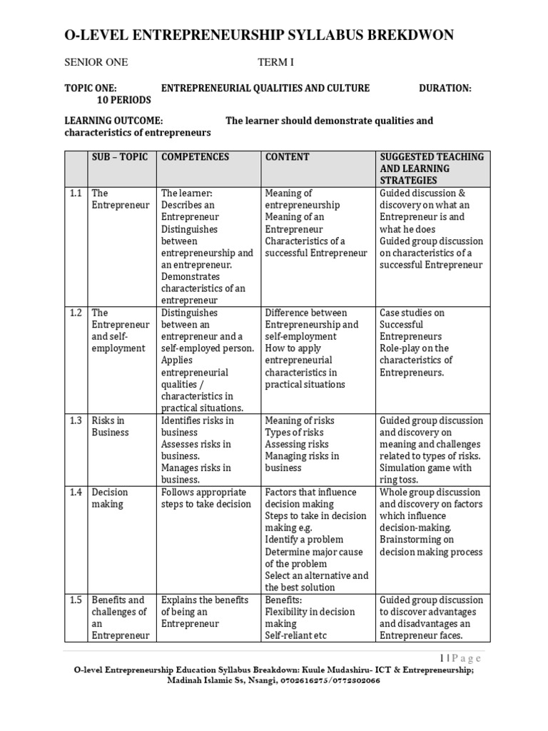 O Level Entrepreneurship Syllabus Breakdown 1 | PDF