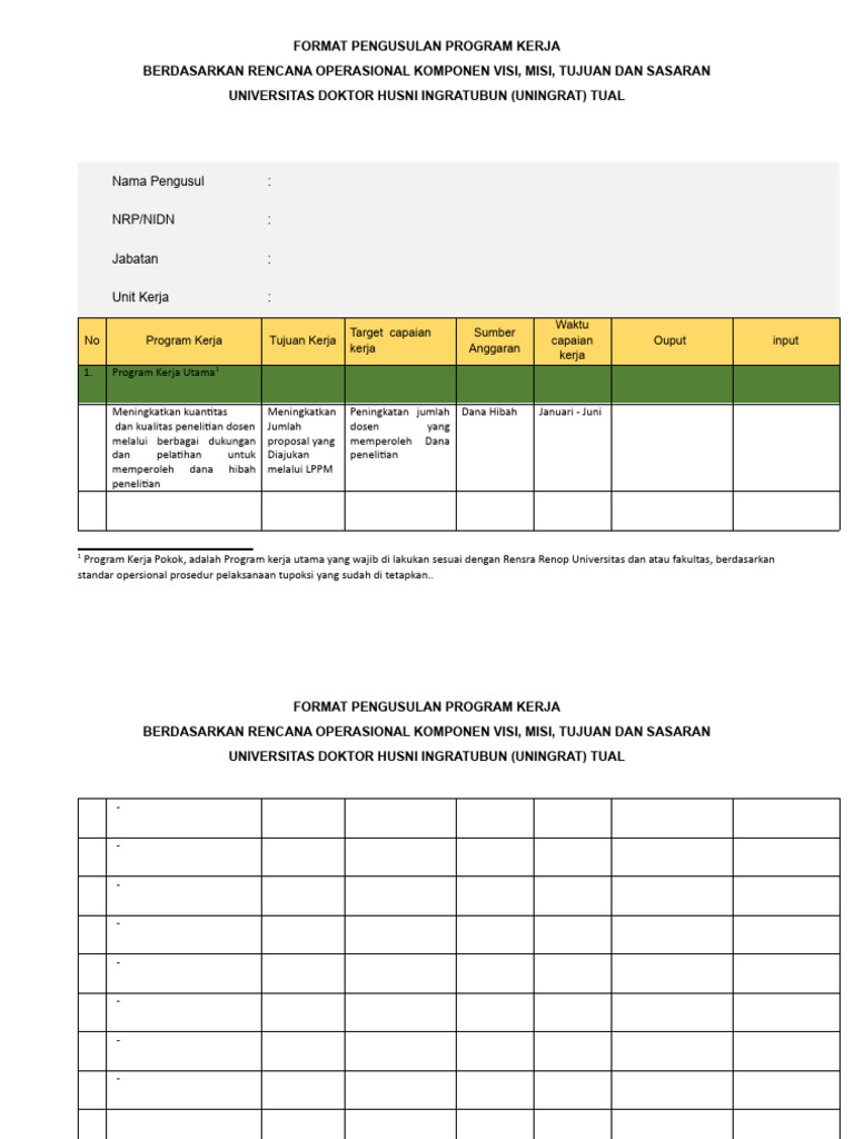 FORMAT Pengusulan Program Kerja | PDF