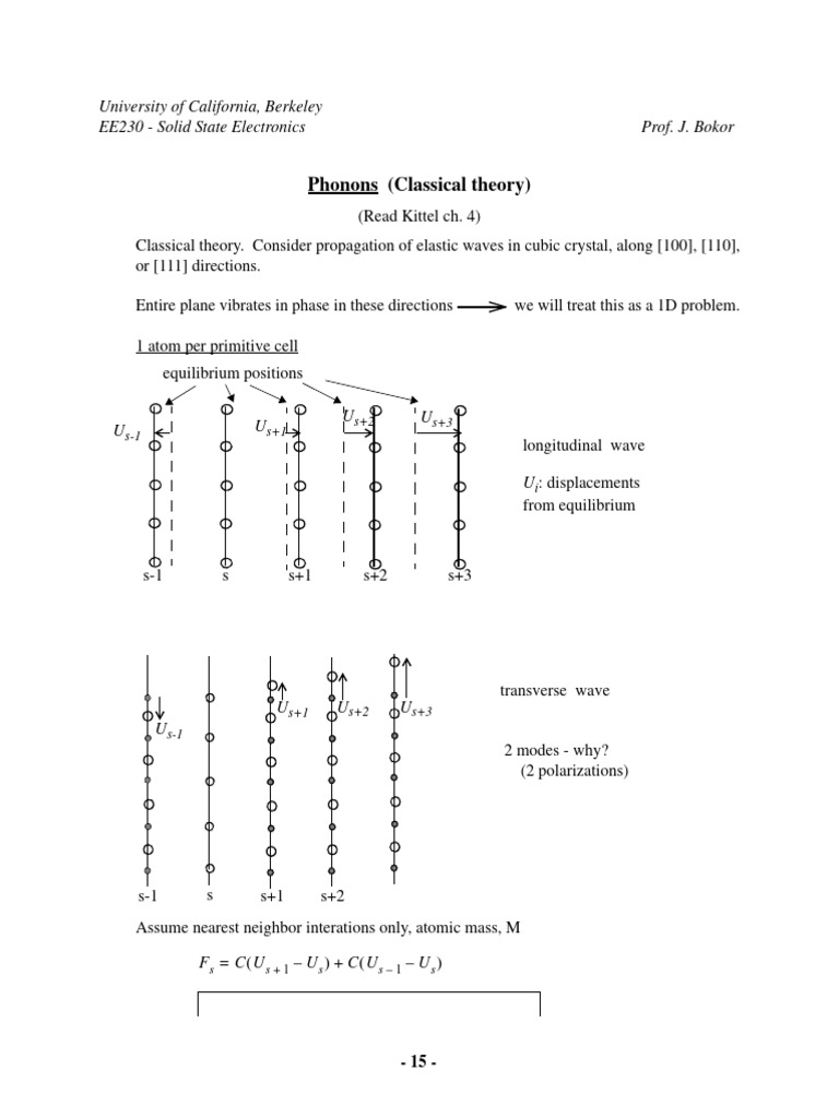 Phonons Handout | PDF