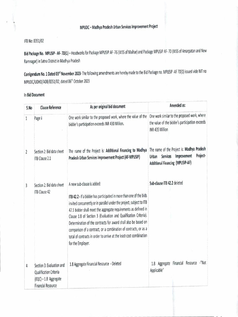 Tech Corrigendum No 1 7D 1 | PDF