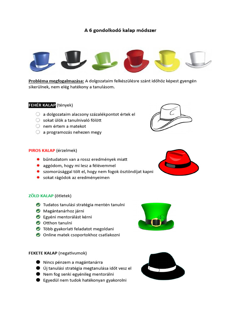 A 6 Gondolkodó Kalap Módszer | PDF