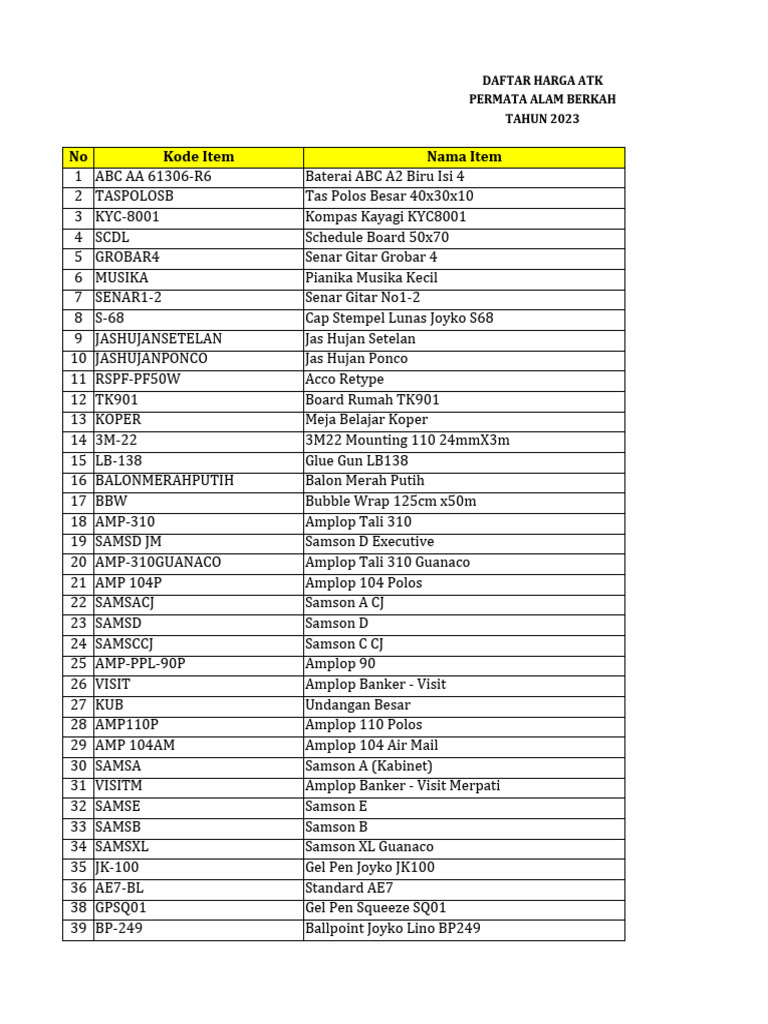 Katalog ATK Permata Alam Berkah | PDF