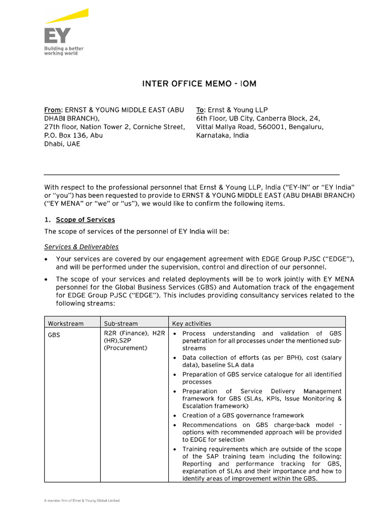 Ey Mena - Ey India Iom - Edge Gbs Ia - v.14 - Signed | PDF