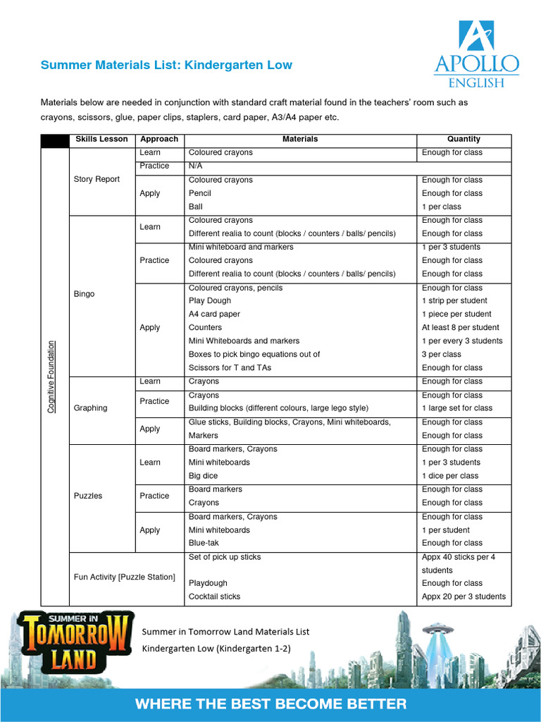 Kindergarten Low - Summer Materials List | PDF | Paper