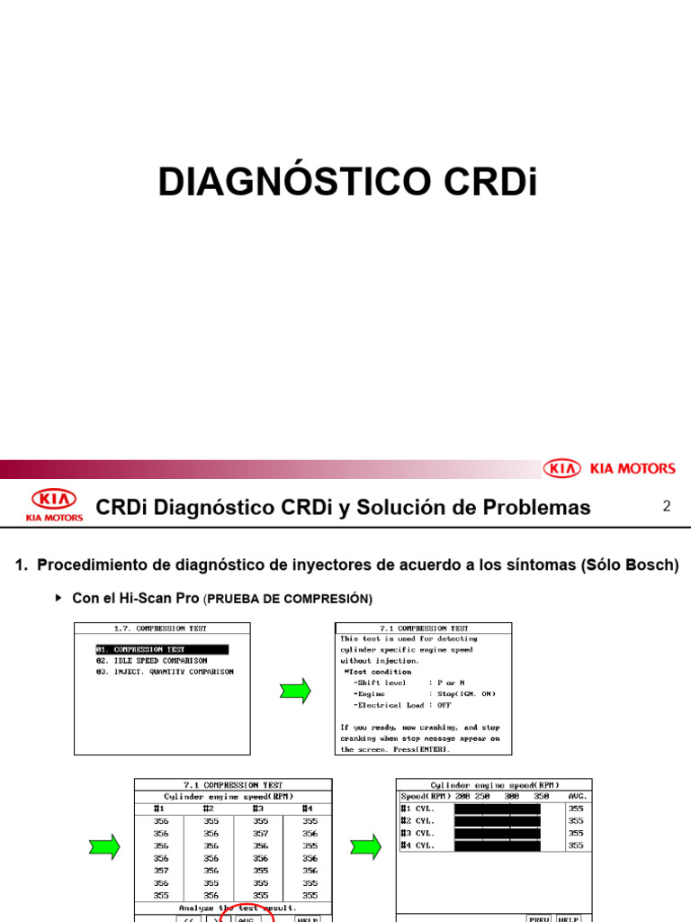 4-CR Kia CP1 CP3 Bosch | PDF
