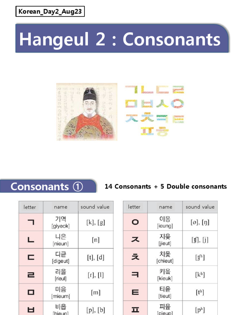 Korean - Day2 - Aug23 - 2022 - Full Version | PDF