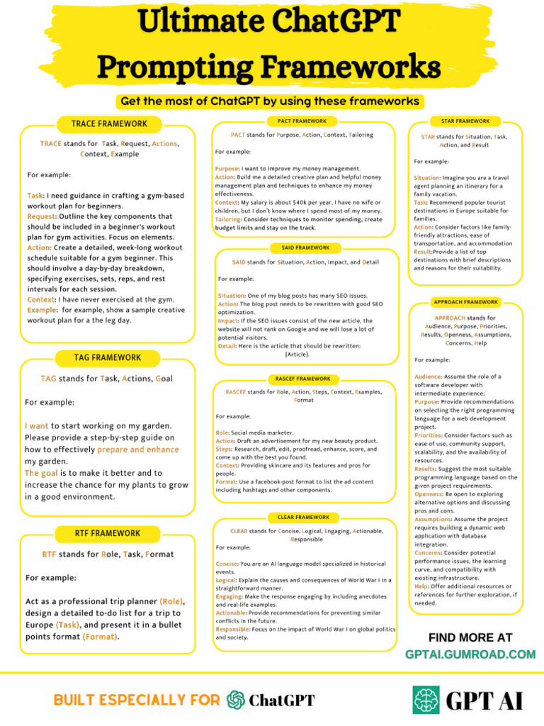ChatGPT Frameworks Guide | PDF