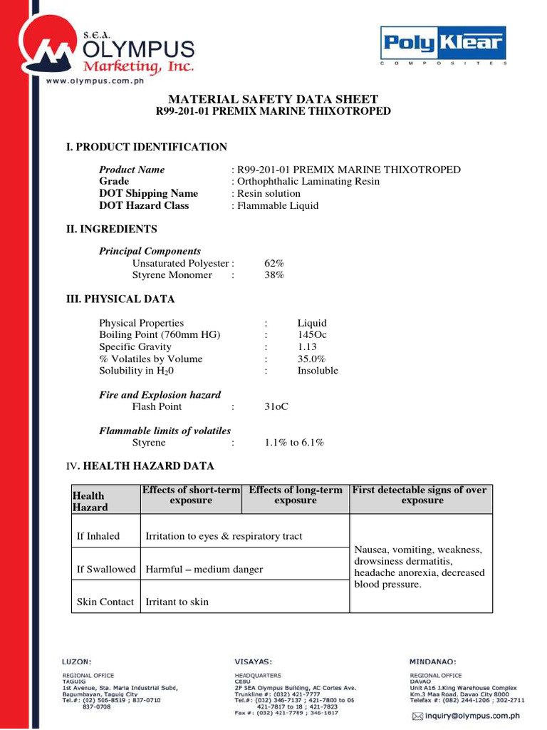 MSDS - Premix Marine Thixotrope | PDF | Water | Volatile Organic Compound