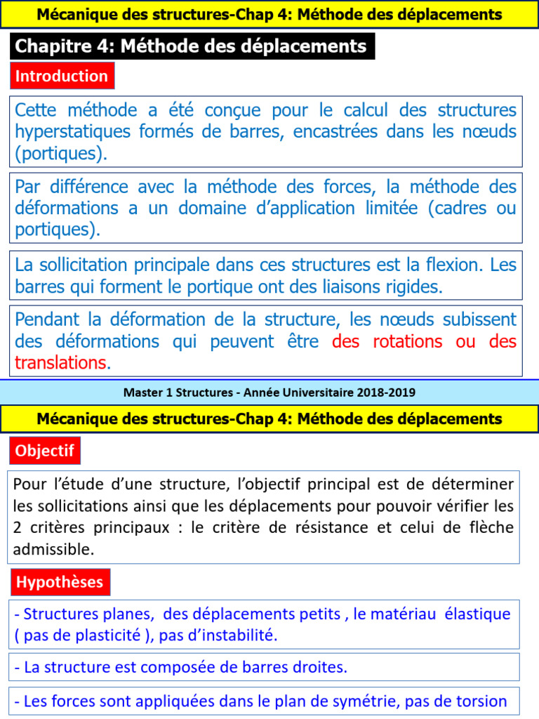 Chap 4 Méthode de Rotation | PDF | Méthodes et références pédagogiques ...
