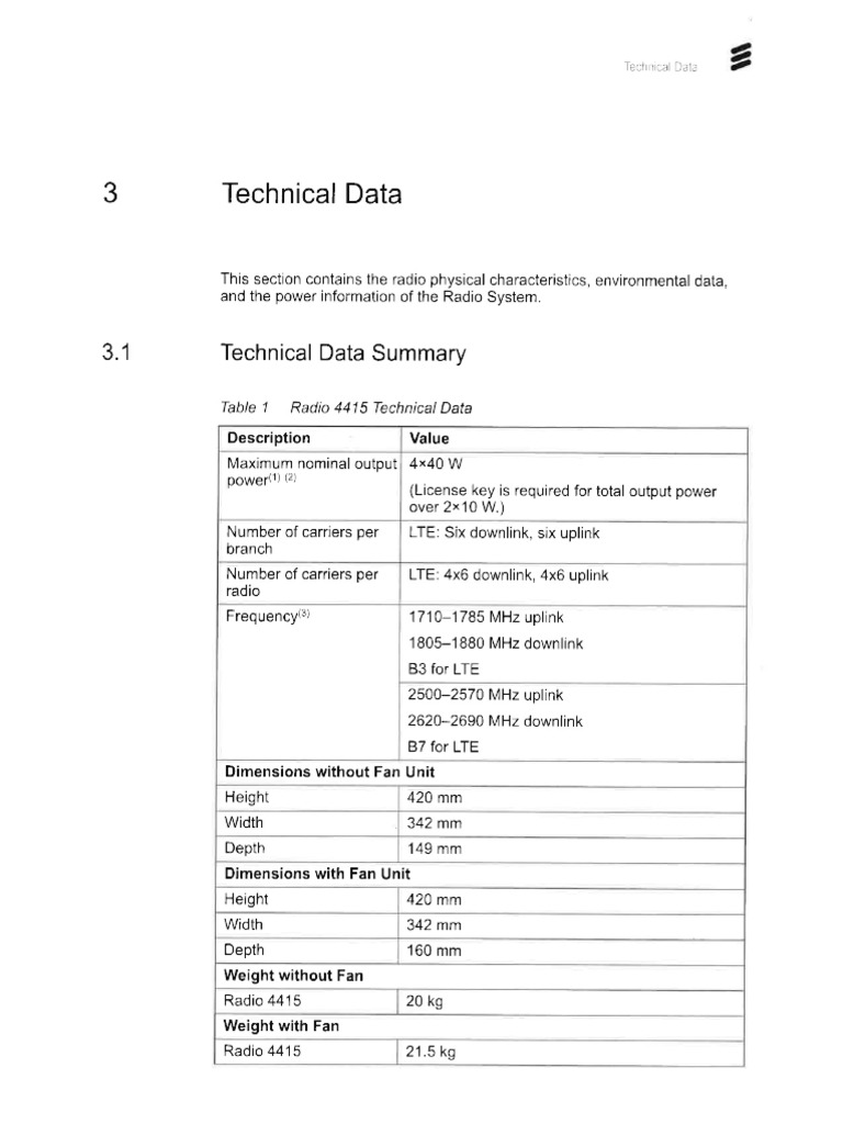 Datasheet RRU 4415 Ericsson For BTS | PDF