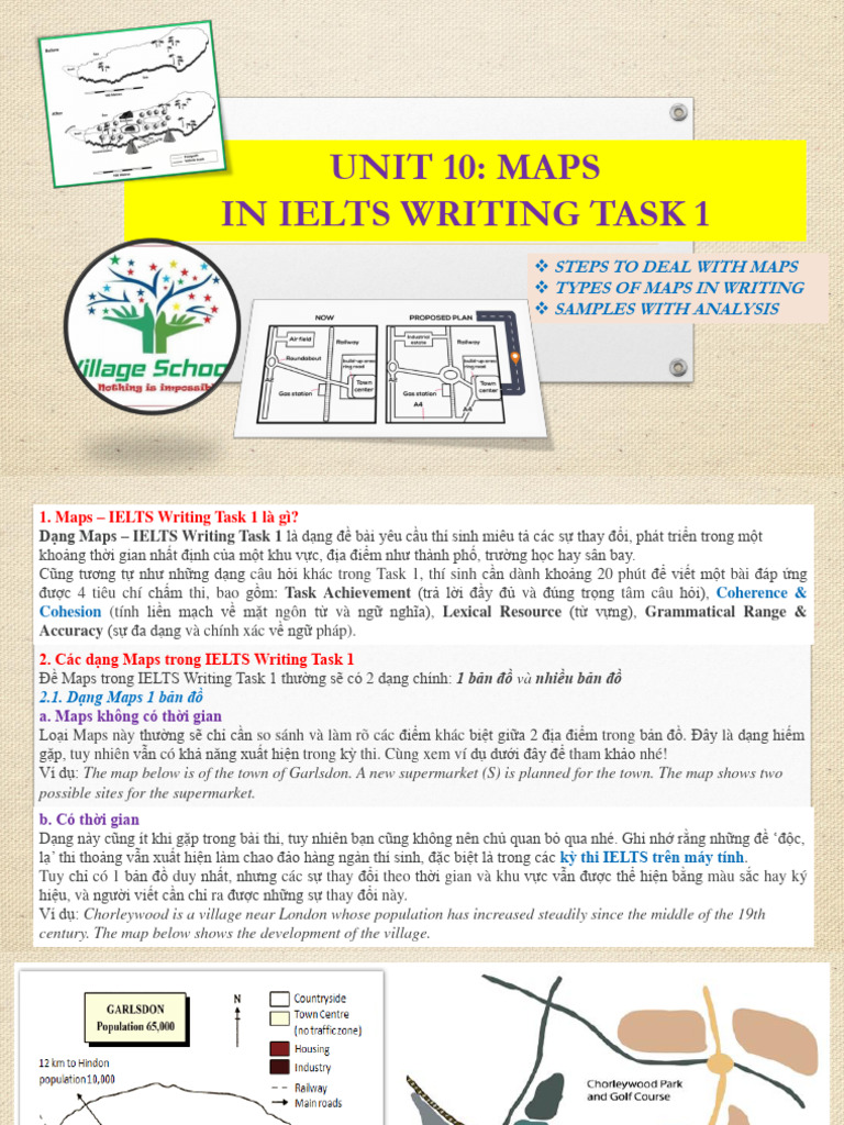 Maps - VLS | PDF