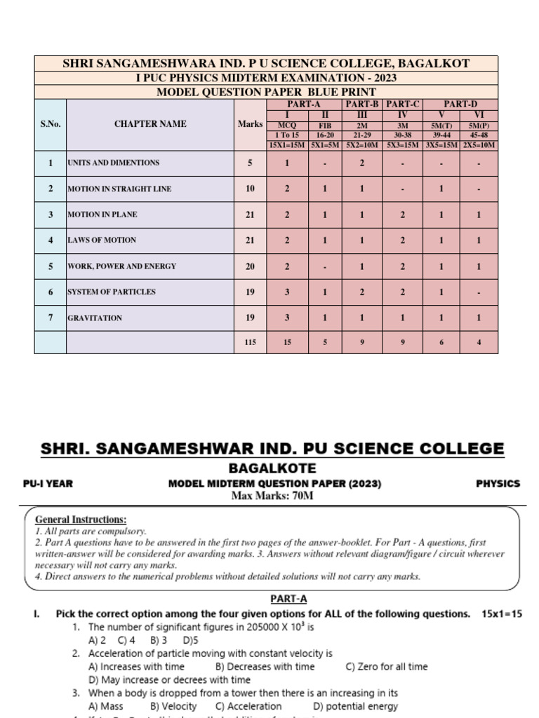 Pu I Midterm Model QP | PDF