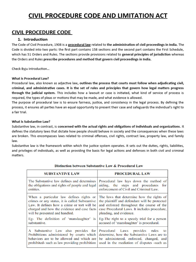 Civil Procedure Code and Limitation Act | PDF | Lawsuit | Judgment (Law)