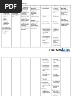 Nursing Care Plan - Activity Intolerance | PDF | Weakness | Anemia