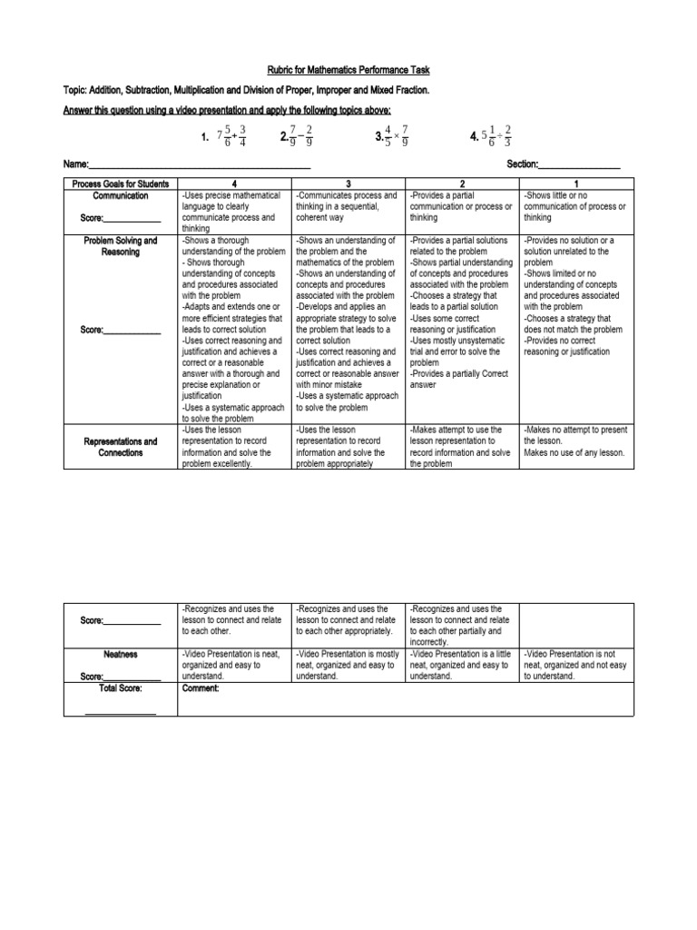 Grade 6 Perftask 1st Grading | PDF | Thought | Cognitive Science