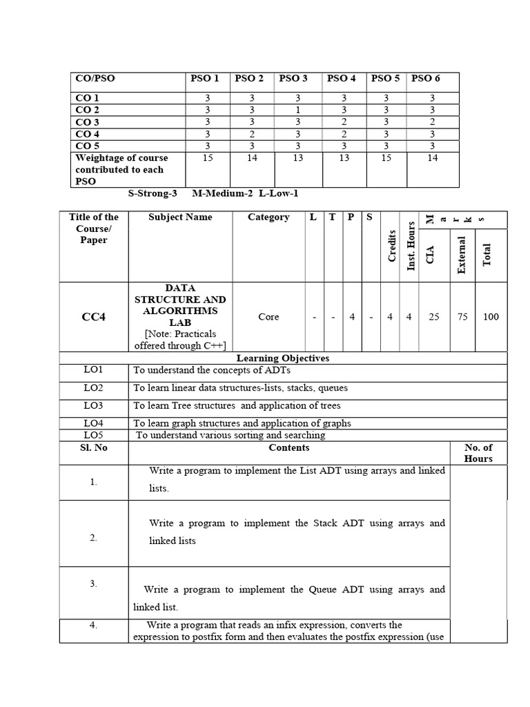 B.-Sc.-Computer-Science (1) - Removed (1) - Removed | PDF