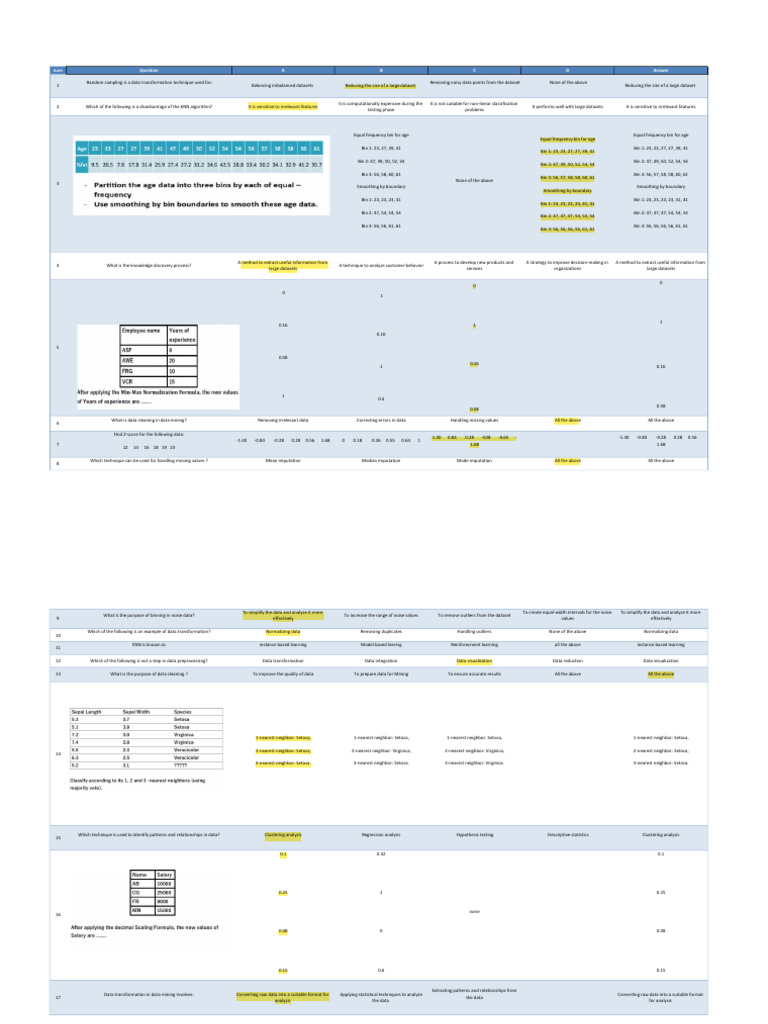 Mining | Download Free PDF | Data Analysis | Regression Analysis