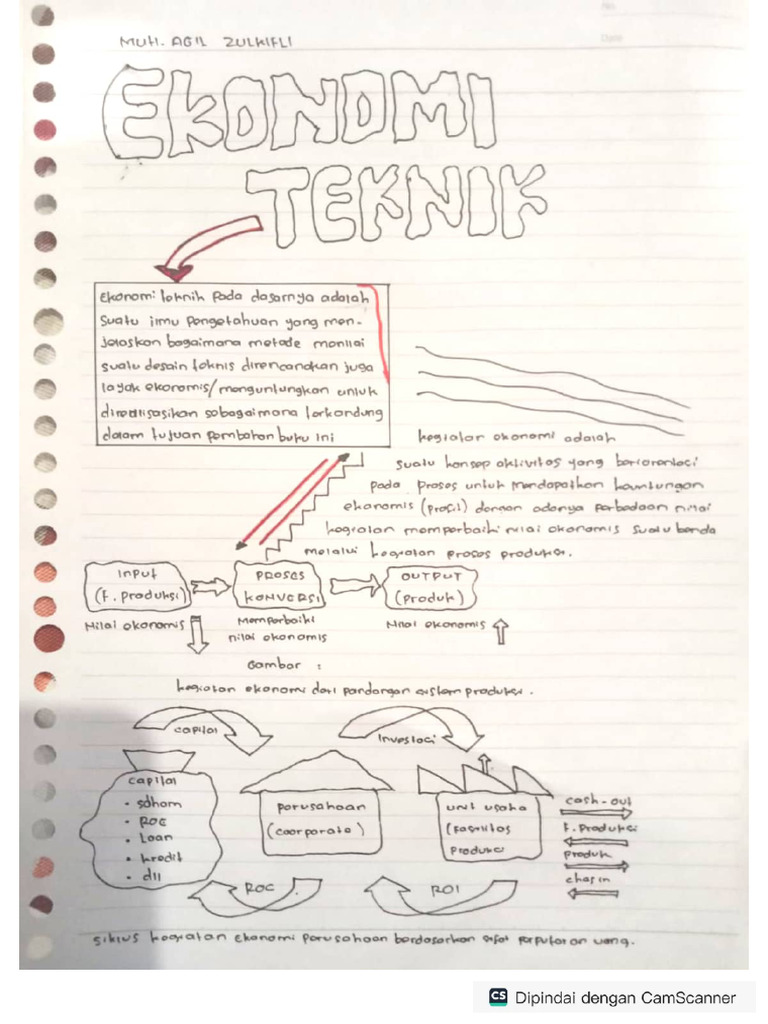 Rangkuman Materi (Muh - Agil Zulkifli) | PDF