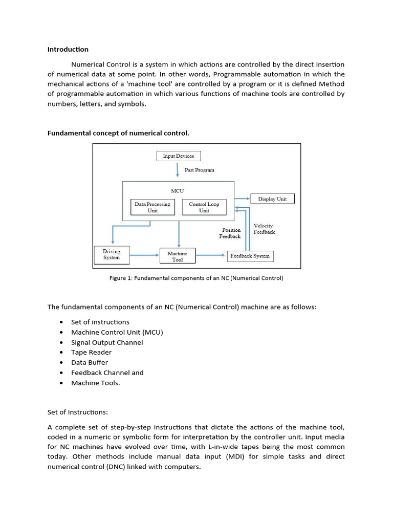 Figure 1: Fundamental Components of An NC (Numerical Control) | PDF ...
