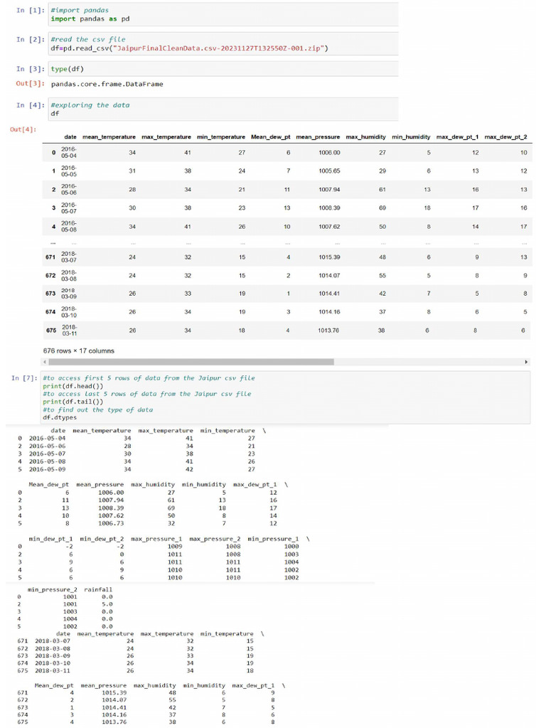 Class 10 Ai Practical | PDF