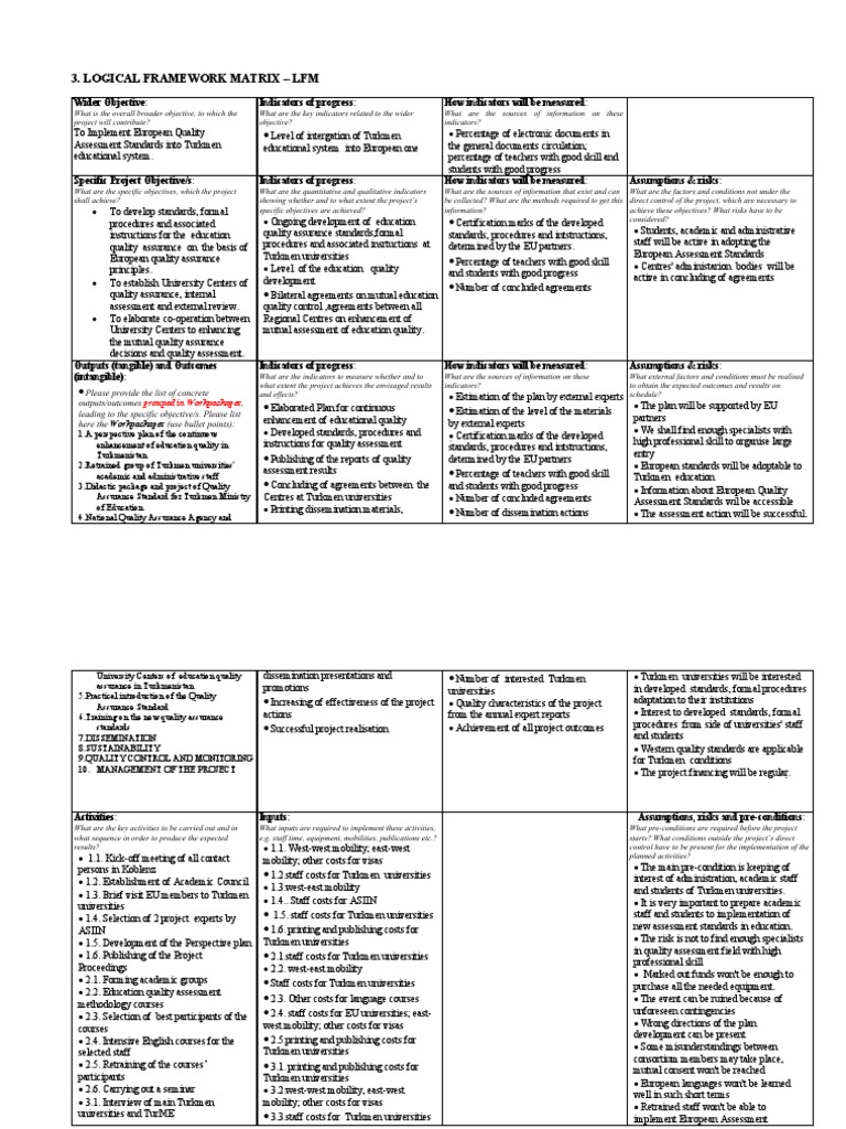 Logical Framework Matrix | PDF | Quality Assurance | Educational Assessment