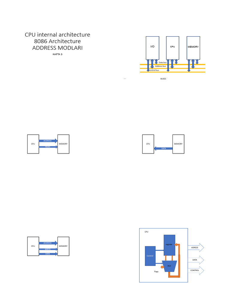 Hafta 3 | PDF | Central Processing Unit | Computer Architecture