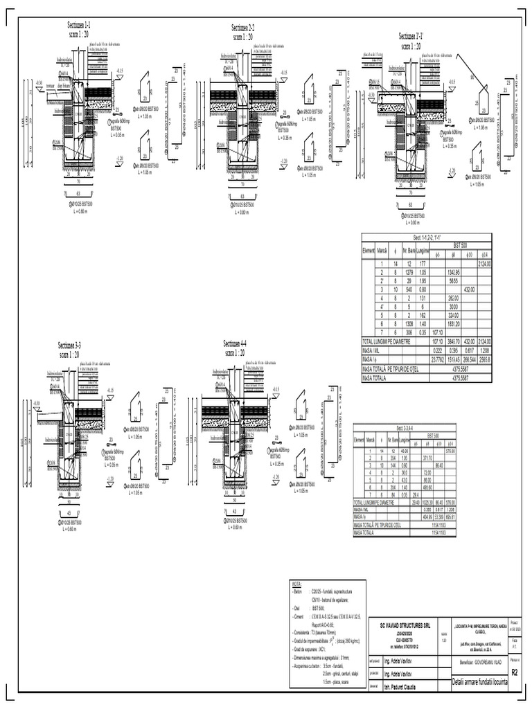 R2-Detalii Armare Fundatii Locuinta | PDF