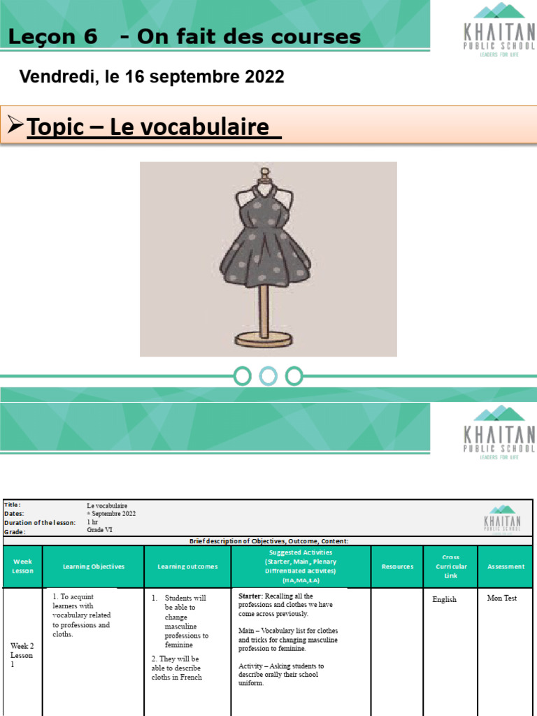 G-6 LECON 6 PPT (La Vocabulaire) | PDF