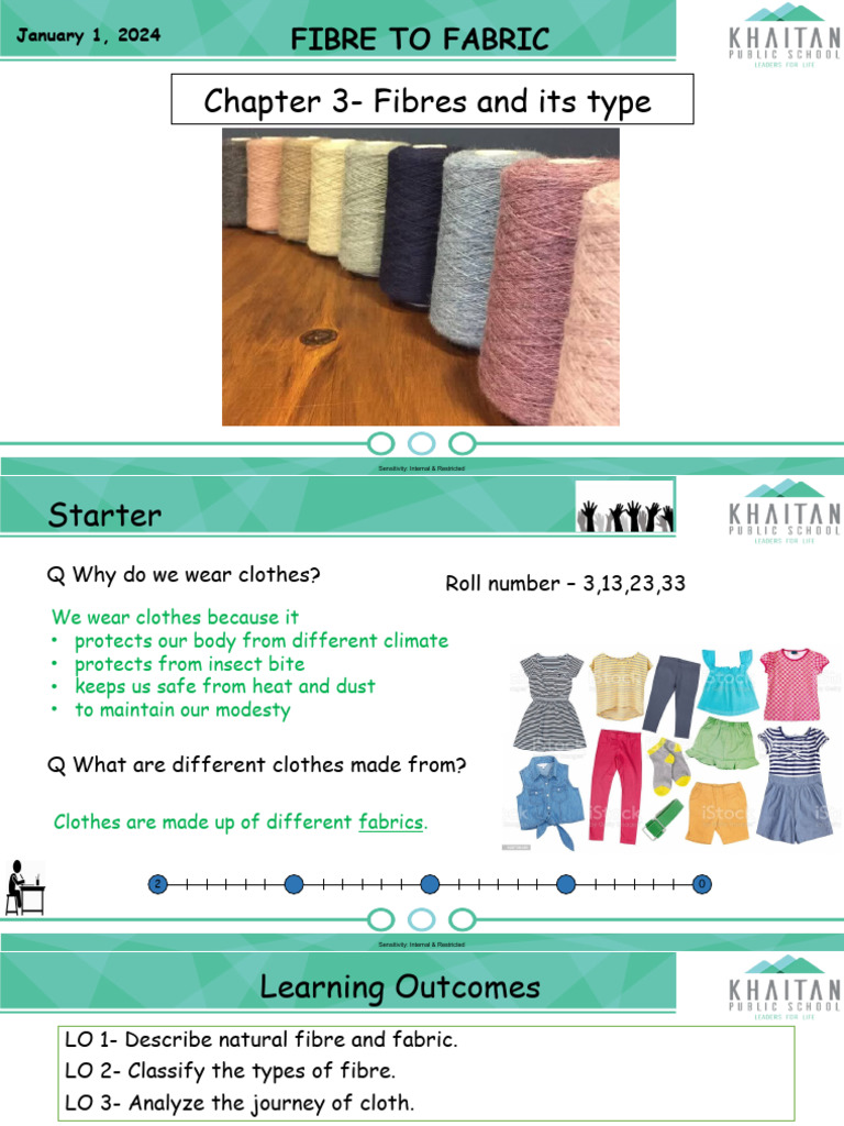Day1&2 - Fibre To Fabric | PDF | Yarn | Textiles