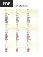 80 Irregular Verbs Song | PDF
