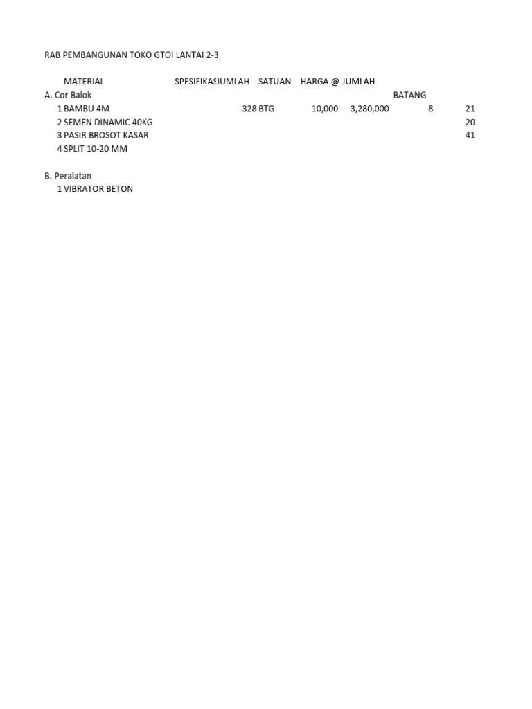 RAB Pembangunan TOKO | PDF