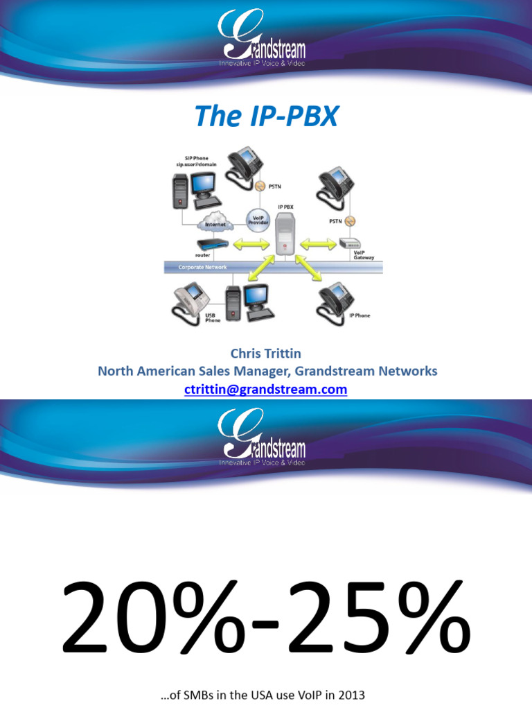 Grandstream Deep Dive The IP-PBX | PDF | Session Initiation Protocol | Voice Over Ip