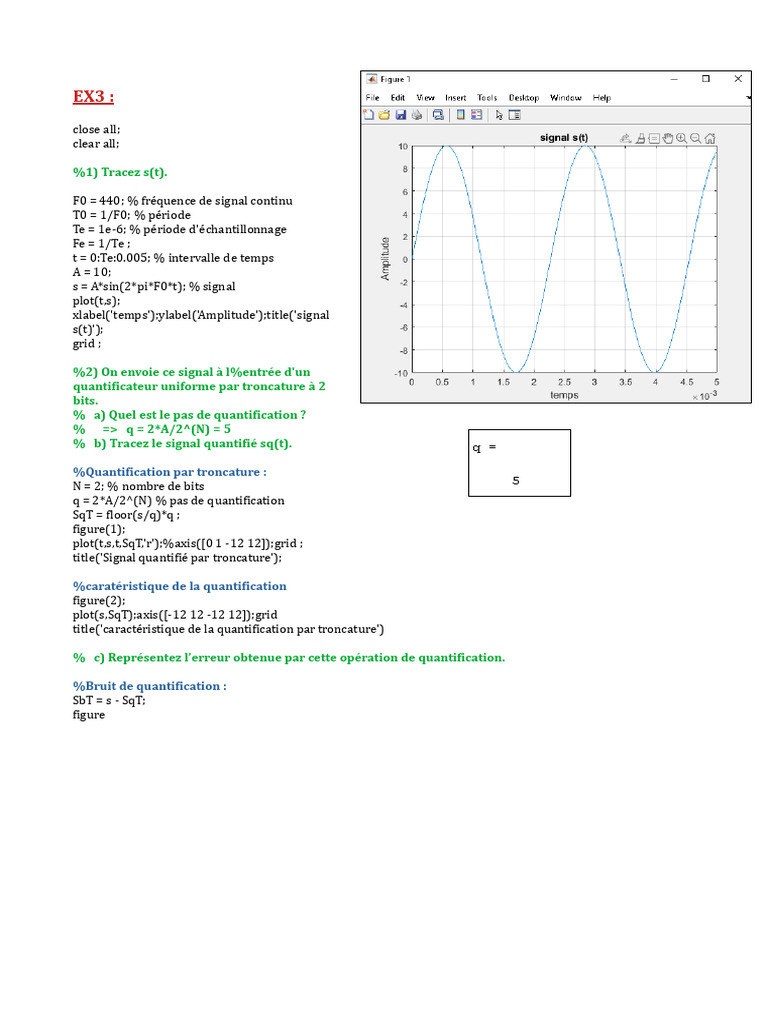 Corréction TP 5 Traitement de Signal | PDF